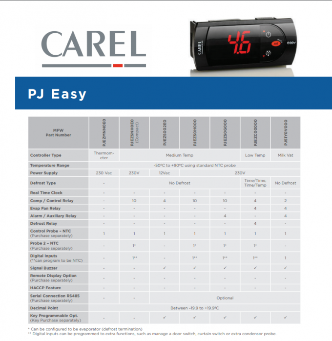 230V Carel Temperature Controller PJEZS0H000 For Refrigeration Industry