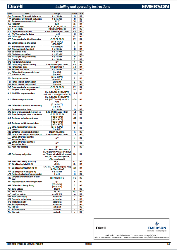 Dixell XR Series Digital Temperature Controller XR70CX-5N1C3