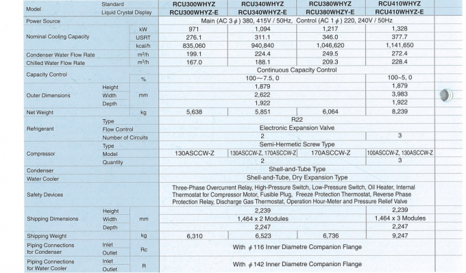 Hitachi 130ASCCW-Z Screw Compressor - High Efficiency, Reliable Cooling ...