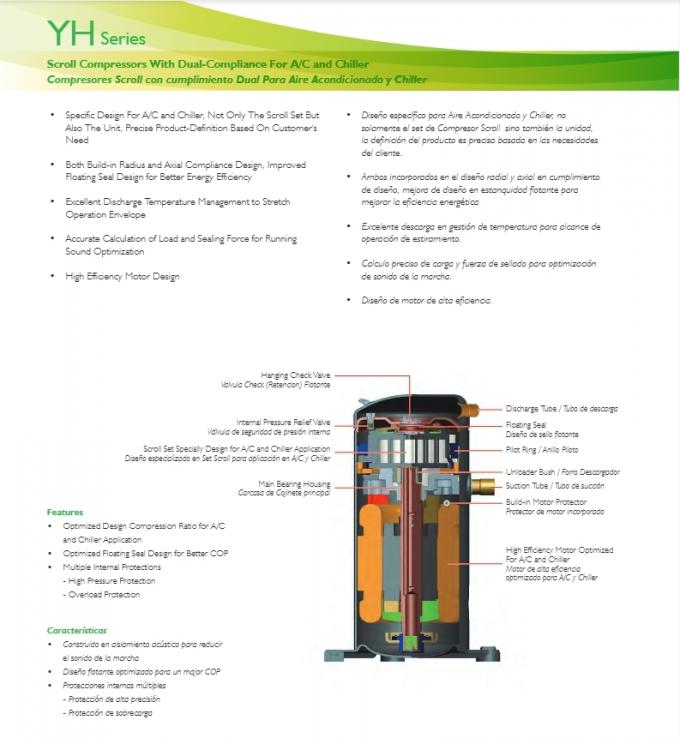 INVOTECH YH150A1-100 Refrigeration Scroll Compressor Refrigerant R22